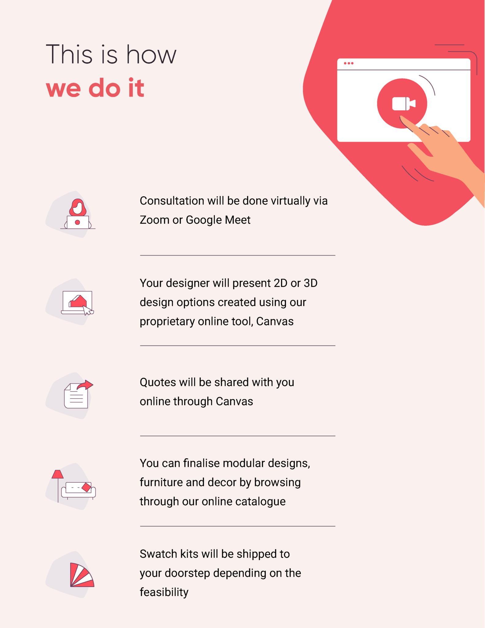 House Designing Online Made Simple by Livspace: 7 Things to Know