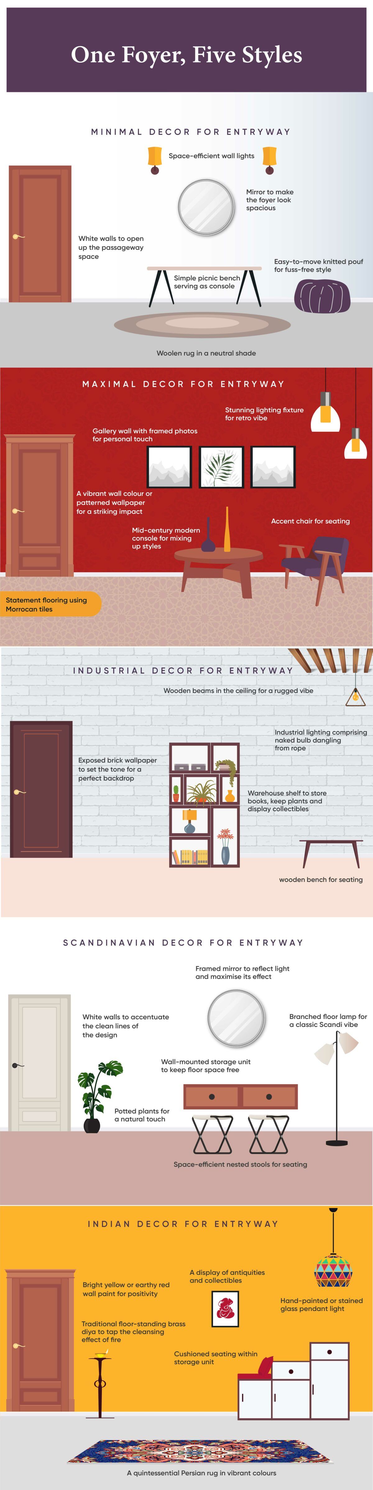 5 Ways to do Home Entrance Design Using Iconic Decor Styles