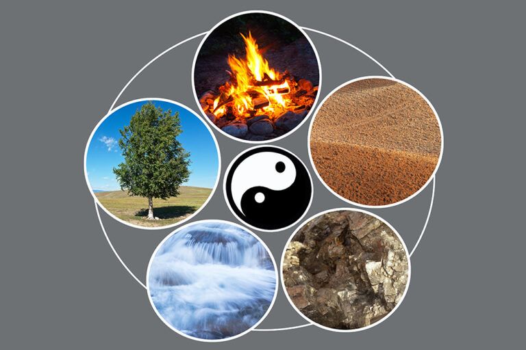30 Indian Superstitions for Good Luck: Bring Prosperity to Your New Home