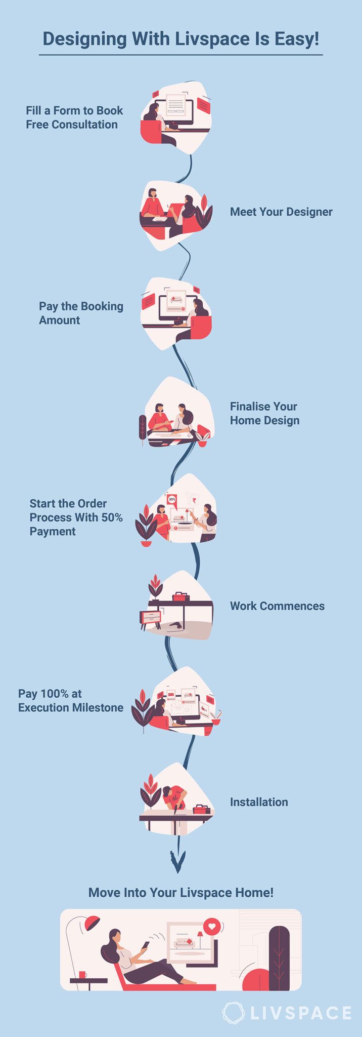 10 Most Important Questions on Interior Design in India Answered