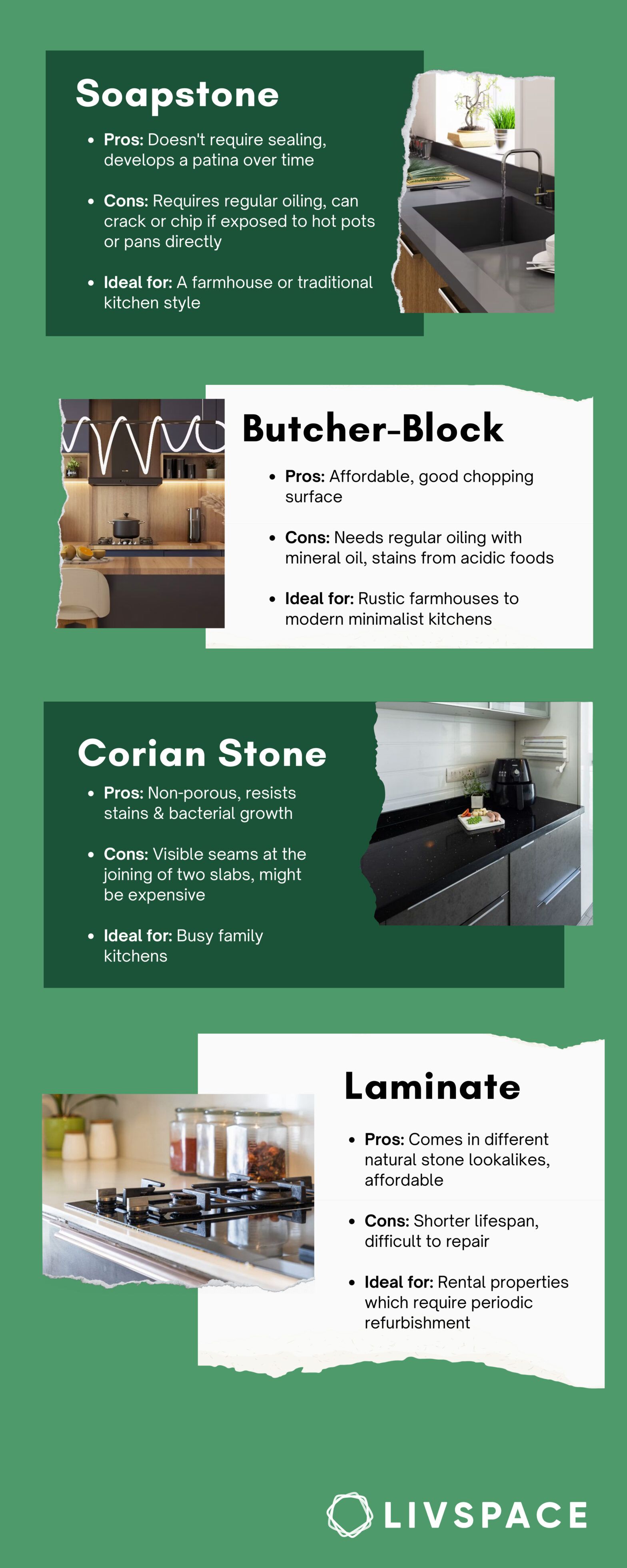 15+ Countertop Design Ideas to Inspire Your Kitchen Remodel by Livspace