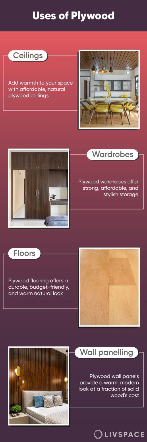 Waterproof Plywood | The Ultimate and Best Guide on Types of Plywood