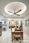 All About False Ceiling Types: Advantages, Designs and Costs